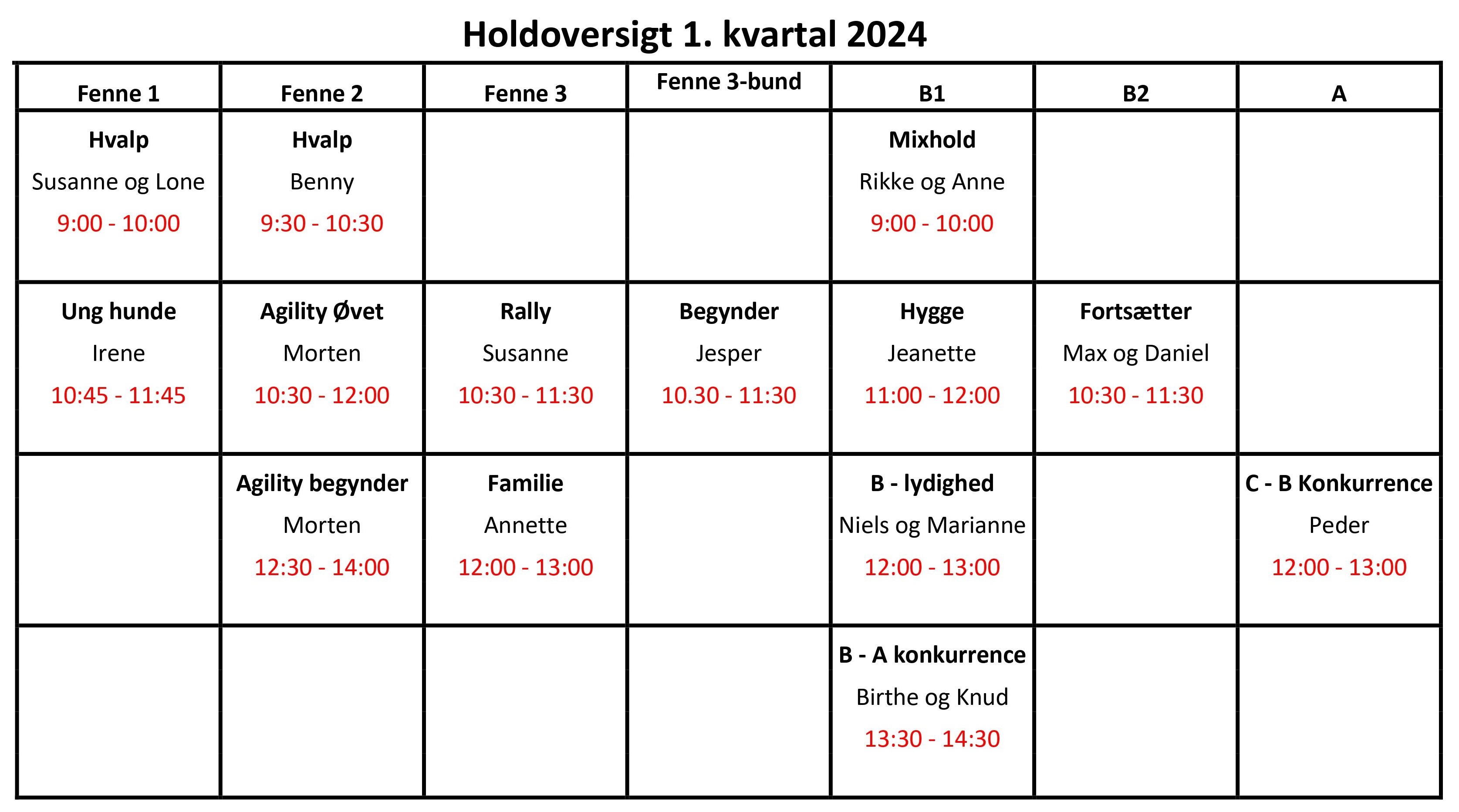 Holdplan